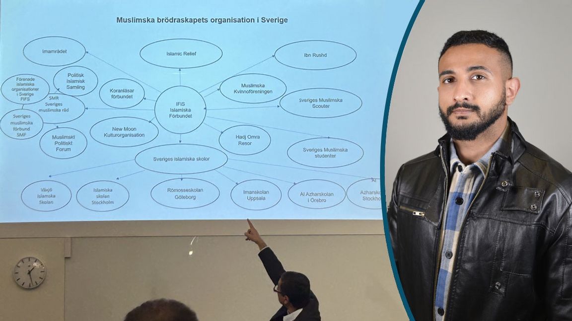 Ahmed: Sameh Egyptson och islamismen i Sverige